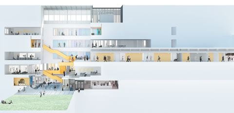 Game on! | Teaching & Learning | Sheridan College